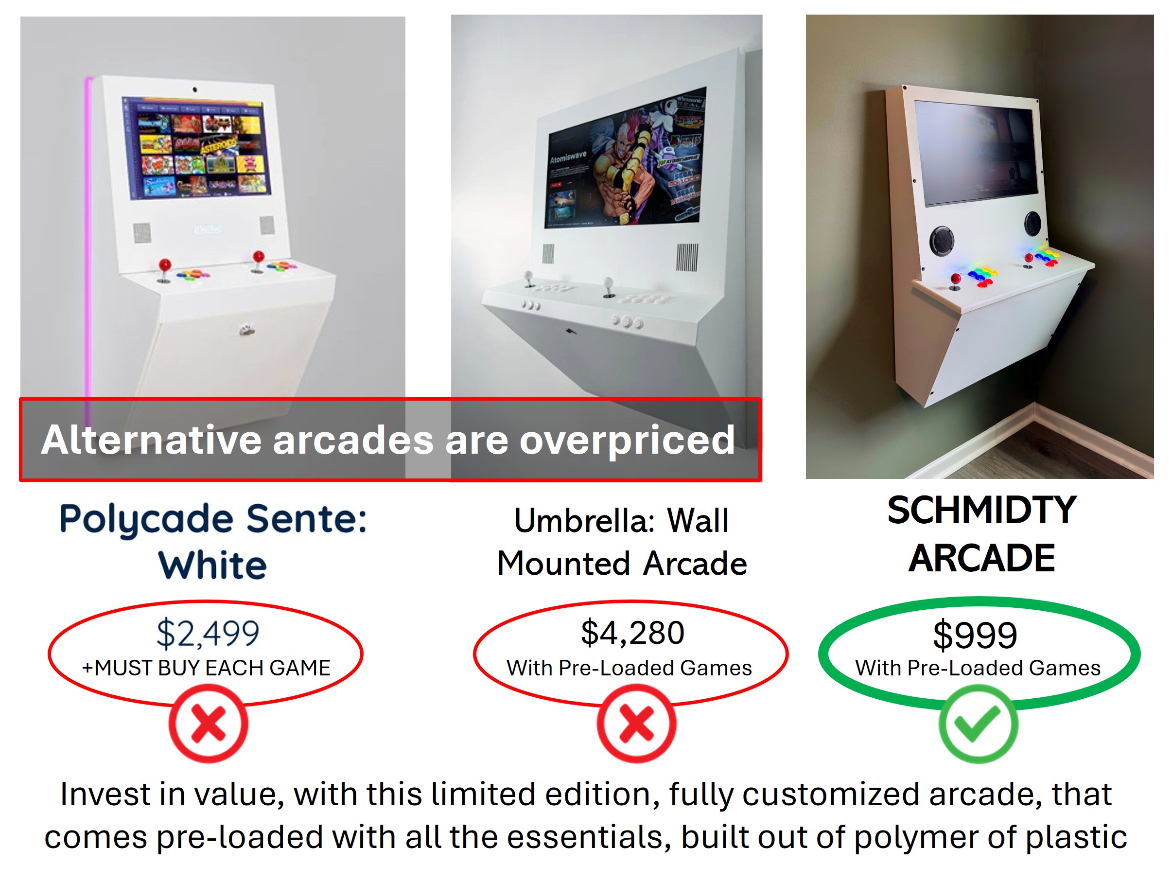 SCHMIDTY ARCADES – Selling high-quality, wall-hung multicade arcade ...
